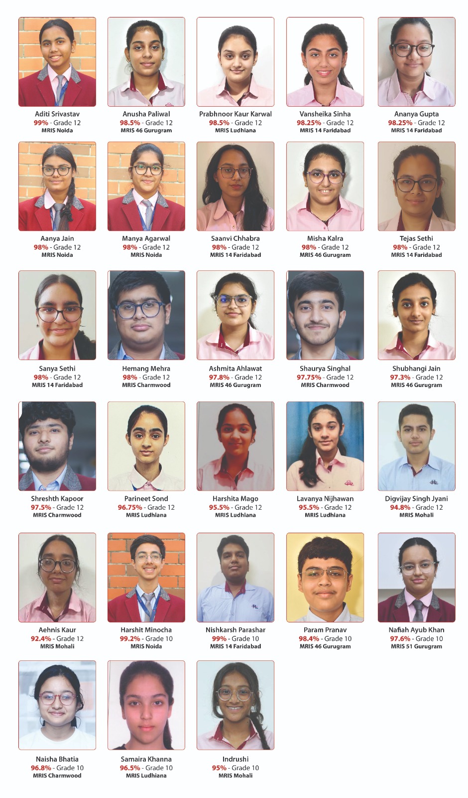 Manav Rachna International Schools Achieve Remarkable Success in CBSE ...